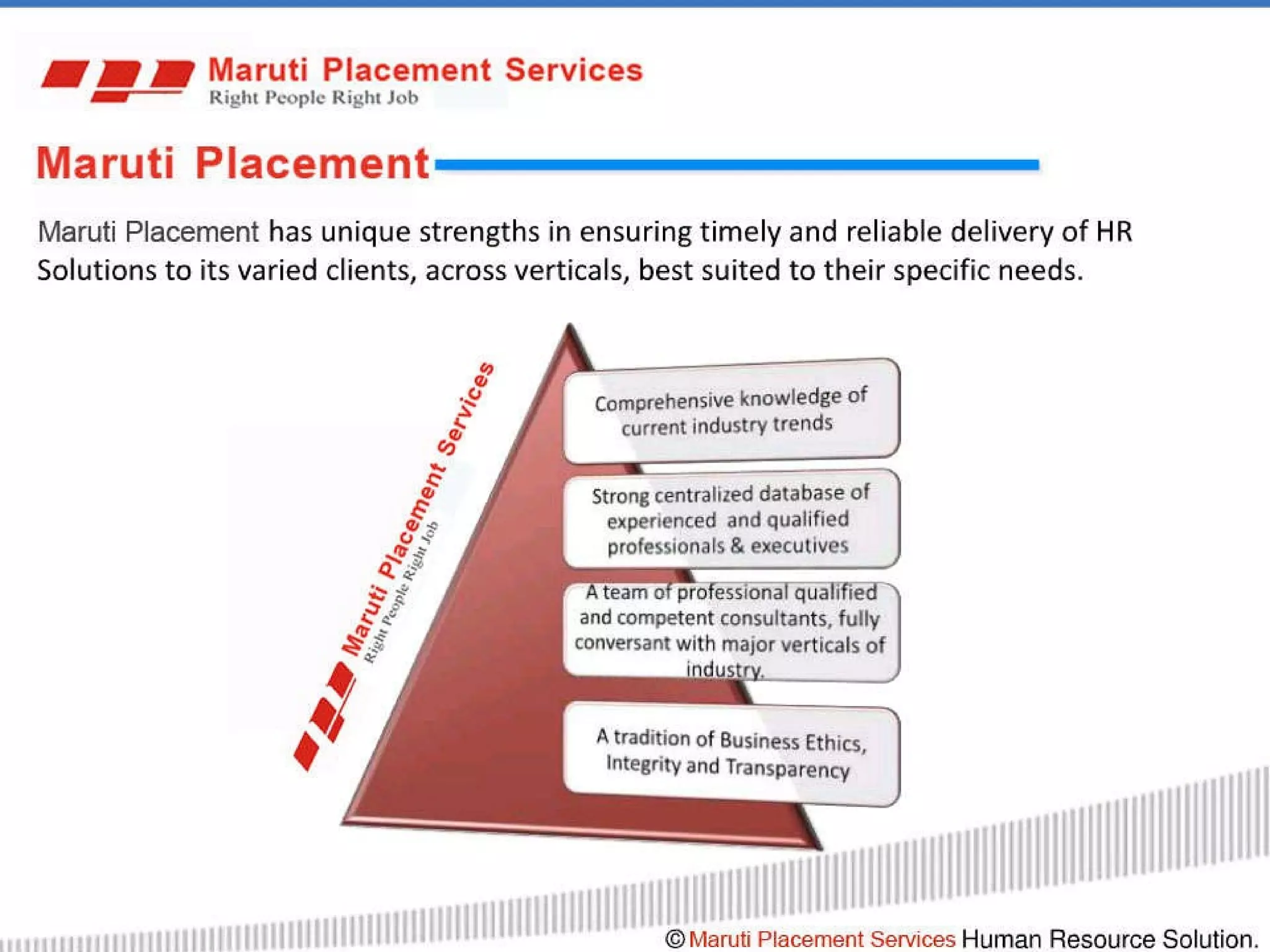 maruti placement profile | PPT