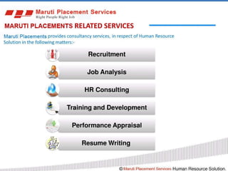 maruti placement profile | PPT