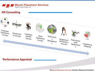 maruti placement profile | PPT