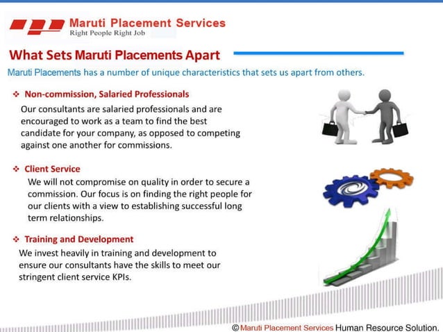 maruti placement profile | PPT