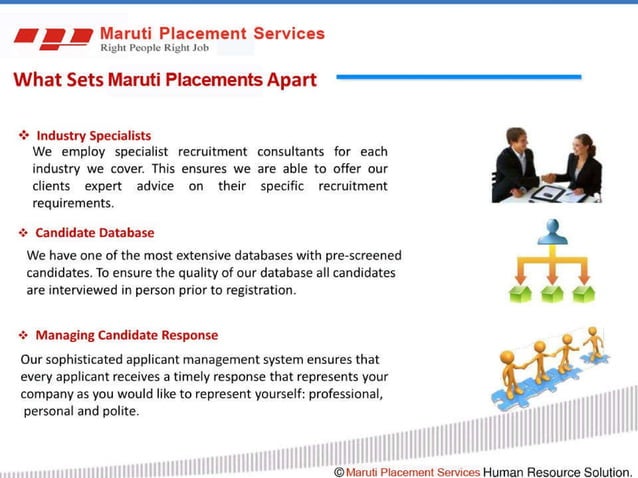 maruti placement profile | PPT