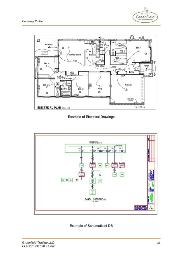 Greenfield trading llc company profile | PDF