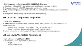 New Compliance Rules for Companies in India (FY 2025-26).pptx