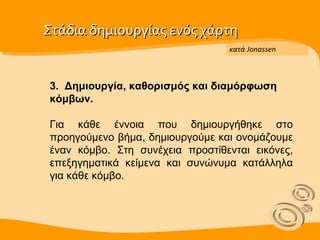 New εννοιολογικοί χάρτες_concepts_maps (3) | PPT