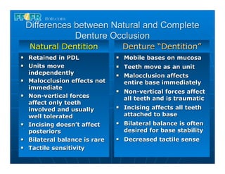 (New) concepts of complete denture occlusion | PDF