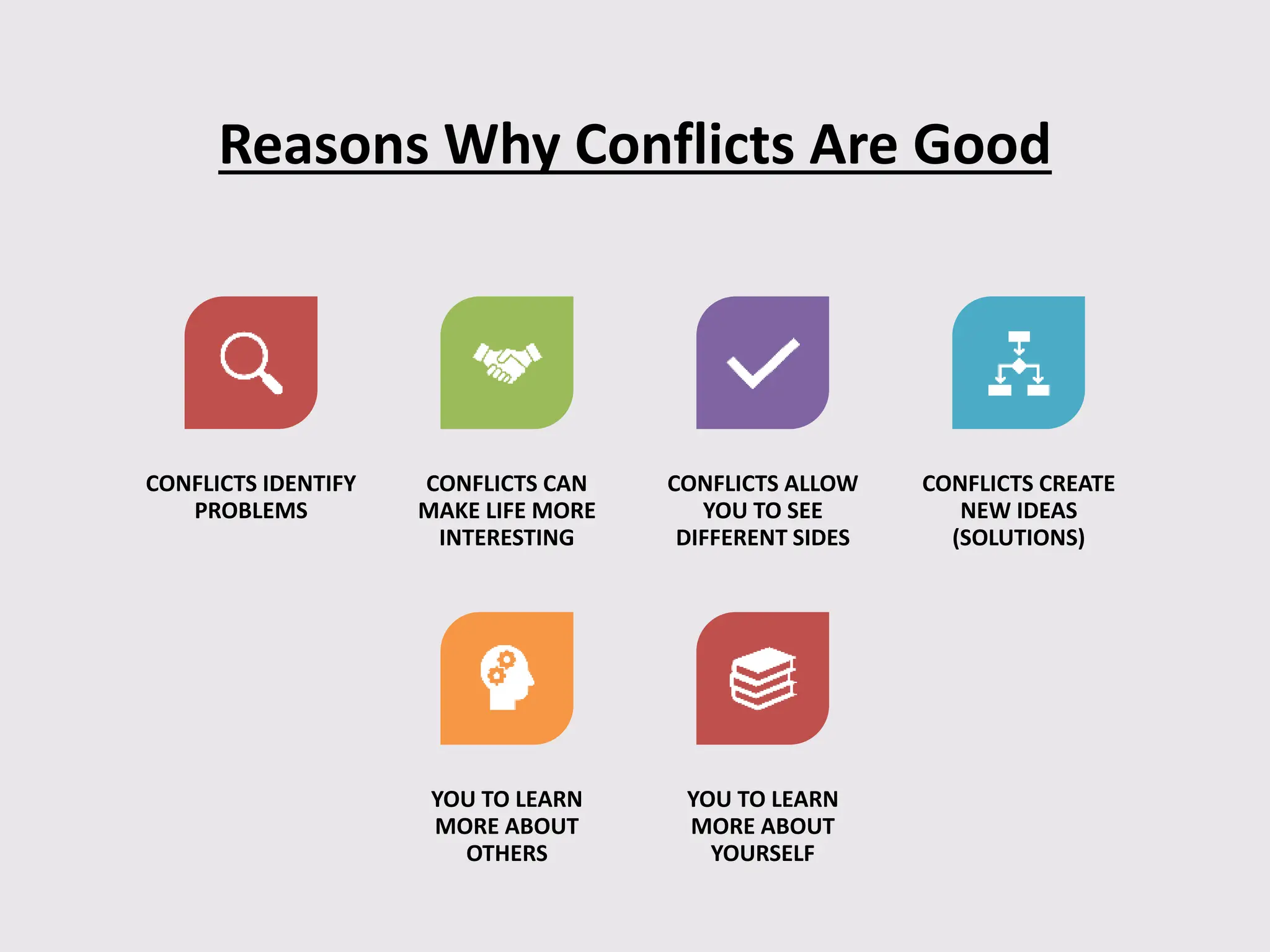 new conflict resolution and peace building | PPTX