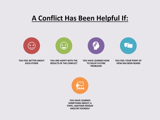 new conflict resolution and peace building | PPT