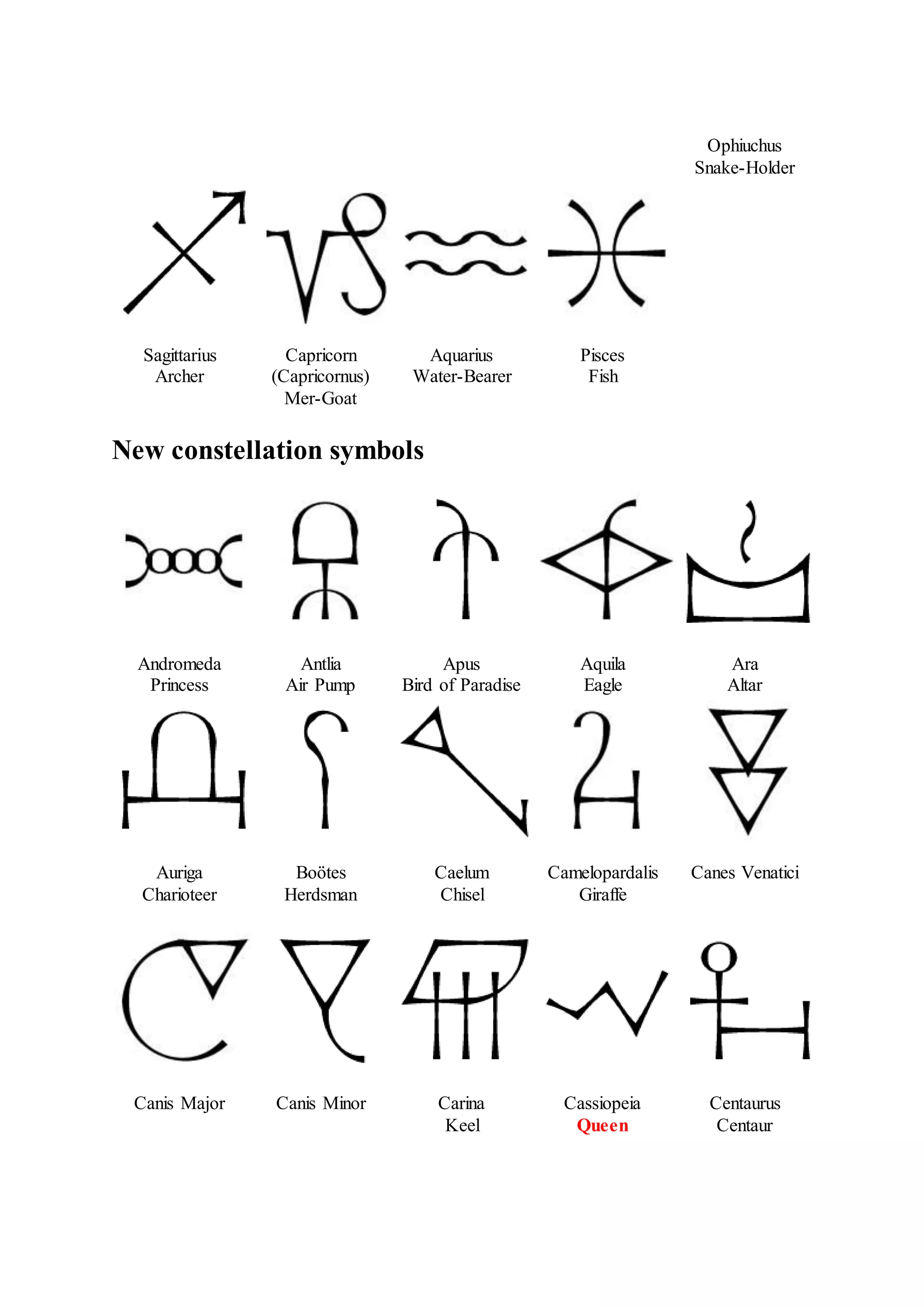 New constellation symbols ( from google.com ) | DOCX
