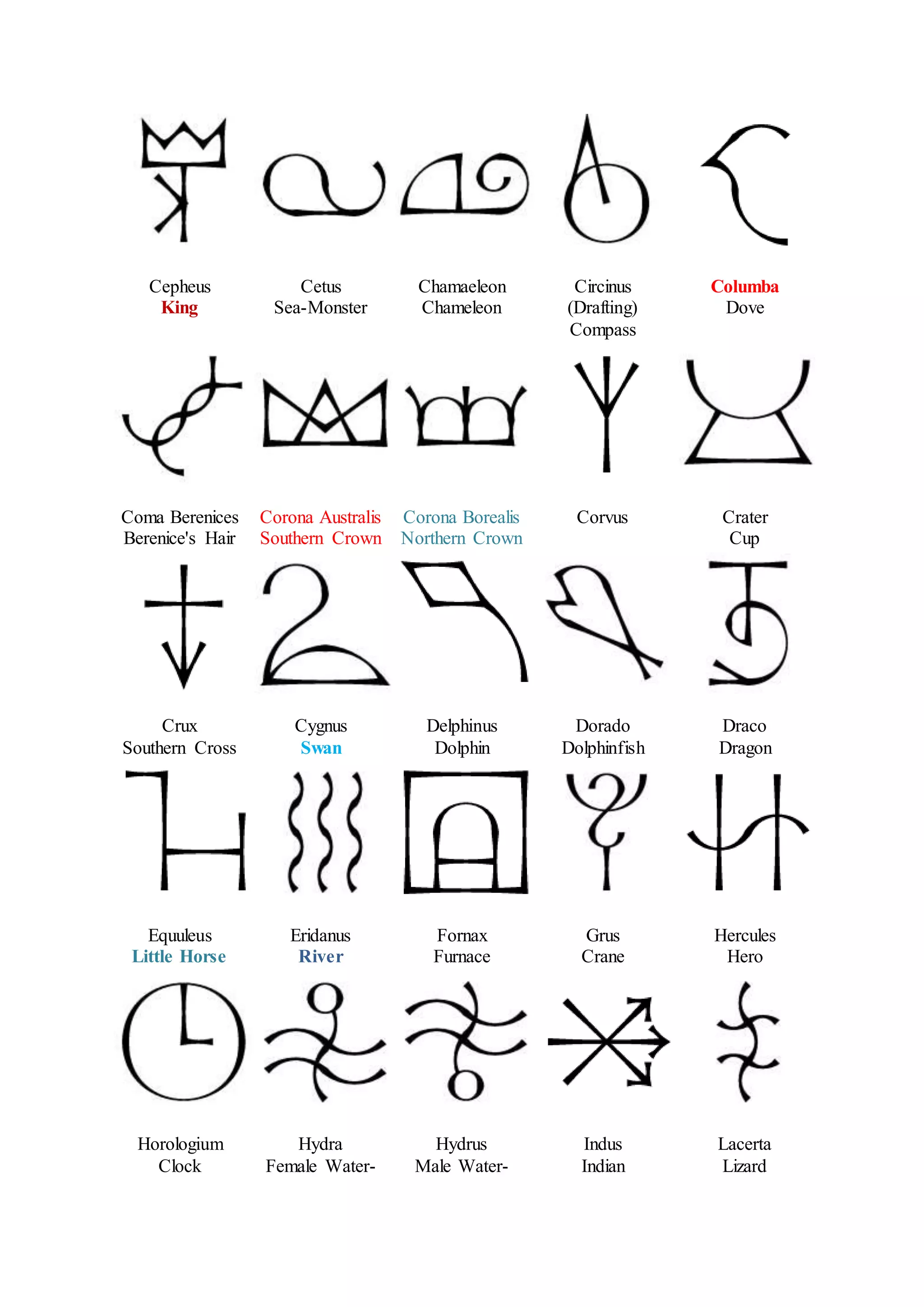 New constellation symbols ( from google.com ) | PDF