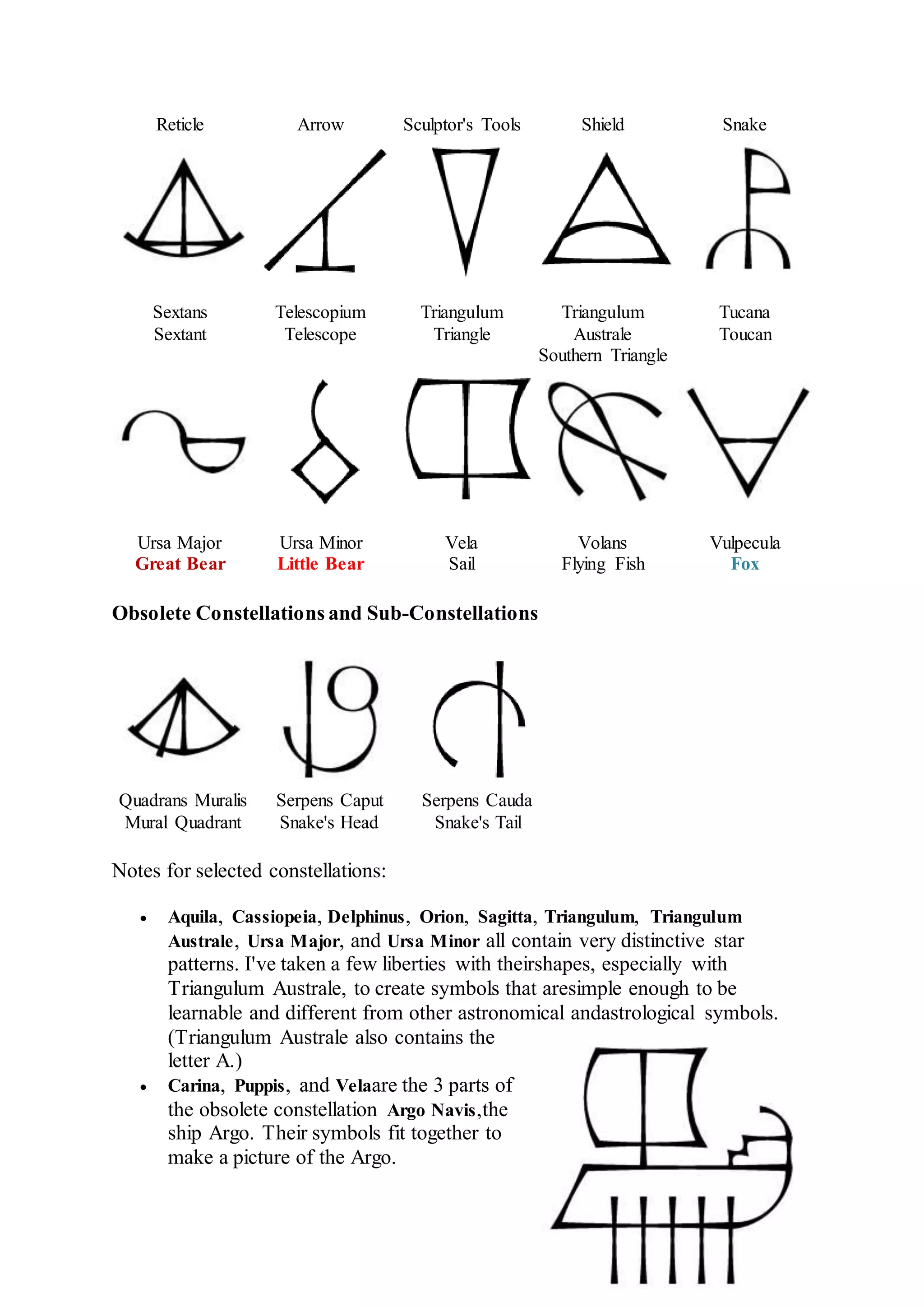 New constellation symbols ( from google.com ) | DOCX