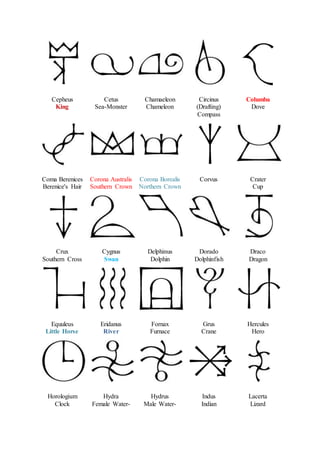 New constellation symbols ( from google.com ) | PDF