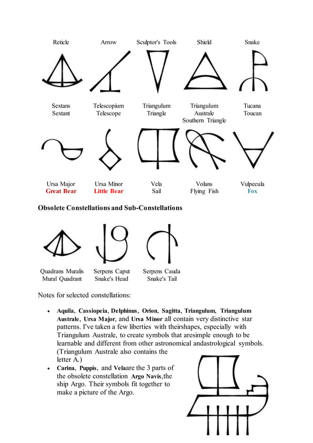 New constellation symbols ( from google.com ) | PDF