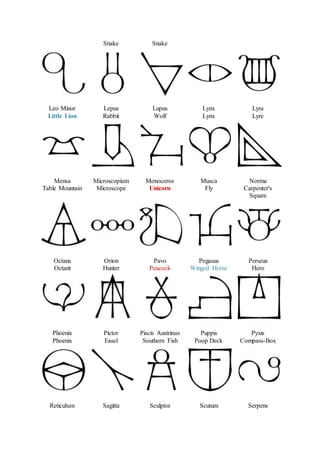 Hydrus Constellation Symbol