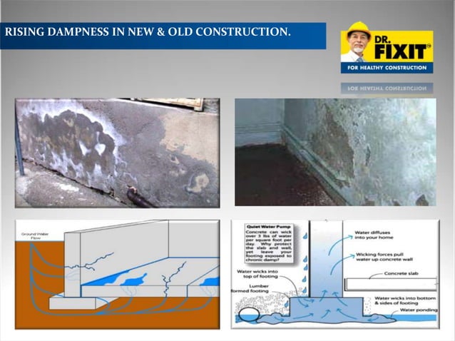New construction integral waterproofing ppt | PPT