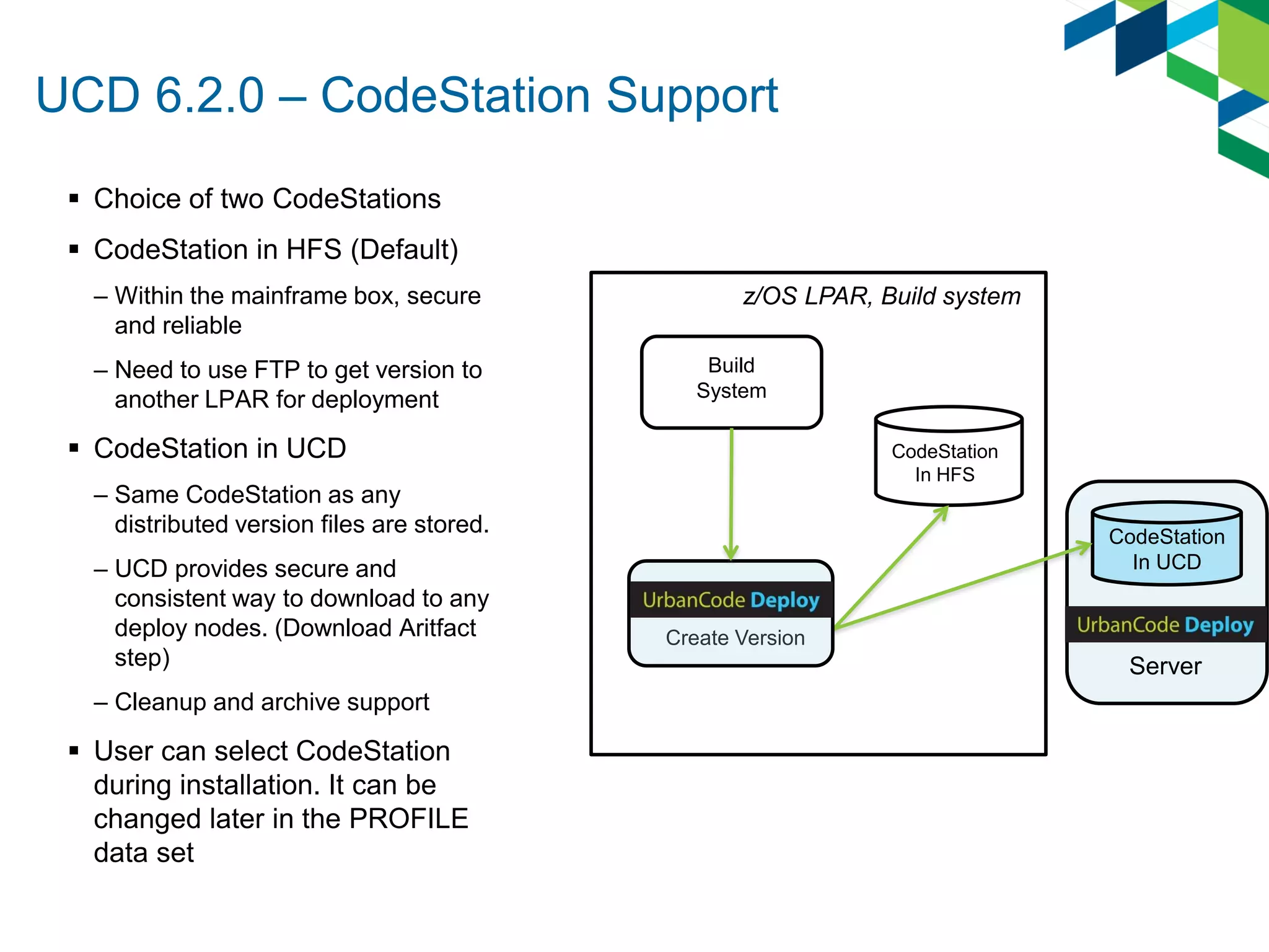 New Continuous Release and Deployment Capabilities for CICS Customers ...