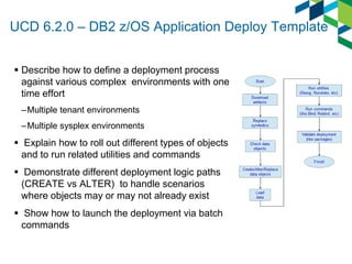 New Continuous Release and Deployment Capabilities for CICS Customers ...