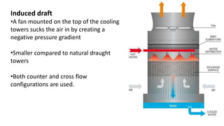 Cooling Towers - Classifications and Working | PPTX