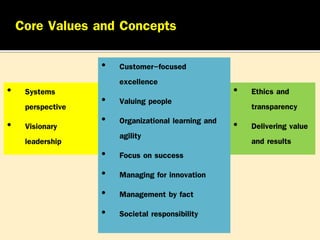 ค่านิยมและแนวคิดหลัก New core values and concepts | PDF