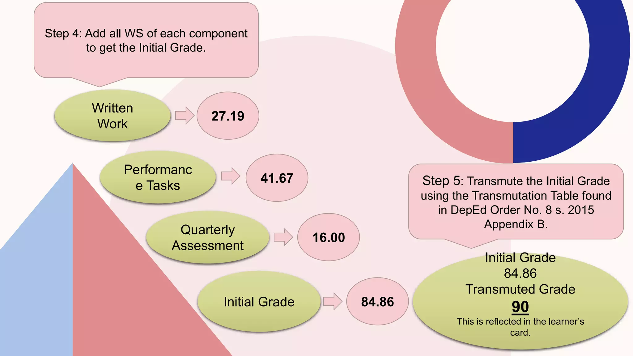 newCorrected-PPT-2.pptx