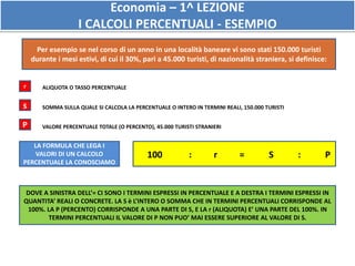 Corso Economia gli strumenti di calcolo (3).pptx