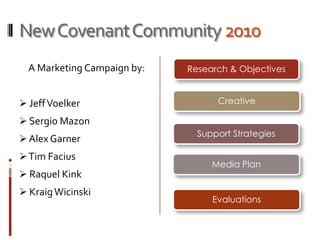 NCC PowerPoint | PPT