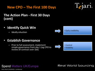 New CPO - The First 100 Days | PDF