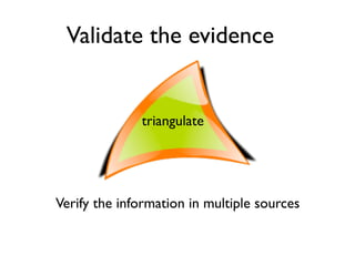 Evaluating Sources | KEY | Search | Internet