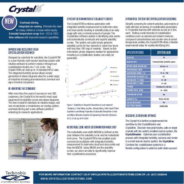 The New Crystal16 from Technobis Crystallization Systems