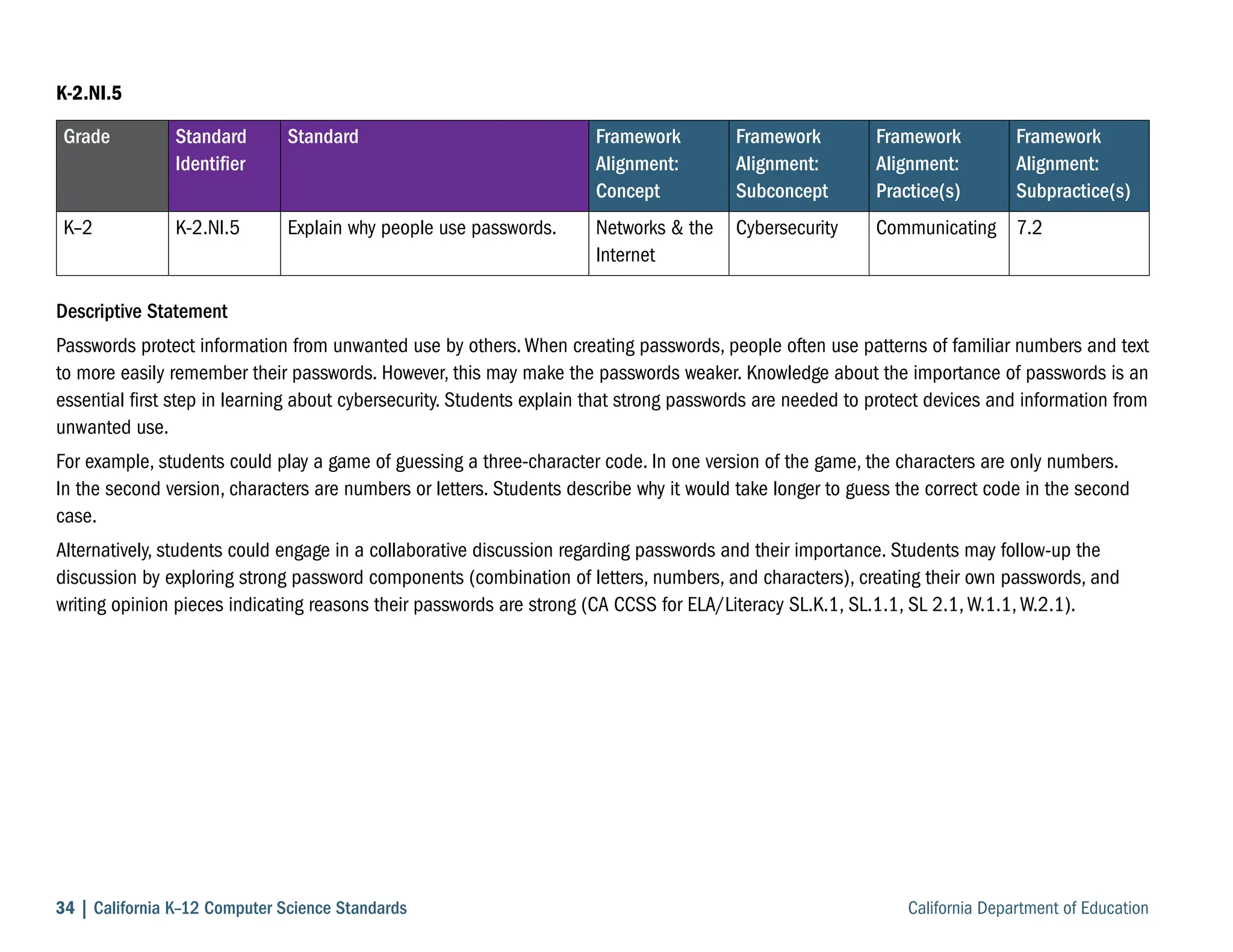 Computer Science Fundamental Principles 1 | PPT