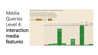 New CSS ways to control layout | PPT