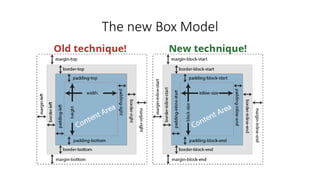New CSS ways to control layout | PPT