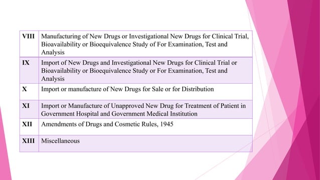 New ct rule 2019 | PDF