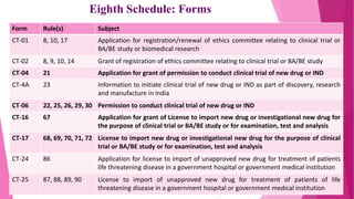 New ct rule 2019 | PDF