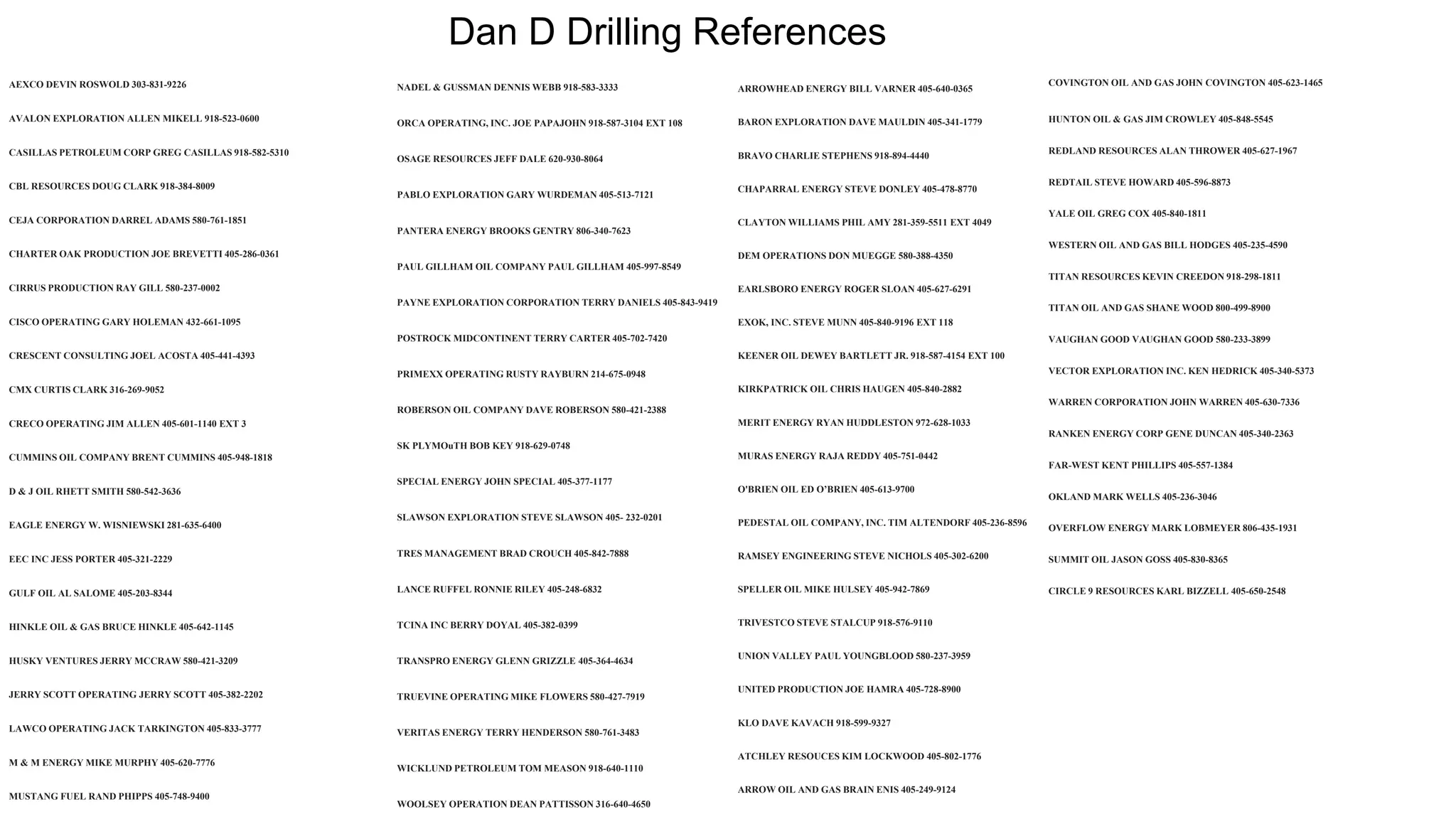 New Dan D Drilling Info Slide Share | PPTX