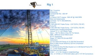 New Dan D Drilling Info Slide Share | PPT