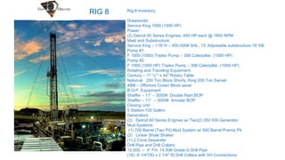 New Dan D Drilling Info Slide Share | PPTX
