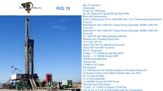 New Dan D Drilling Info Slide Share | PPT