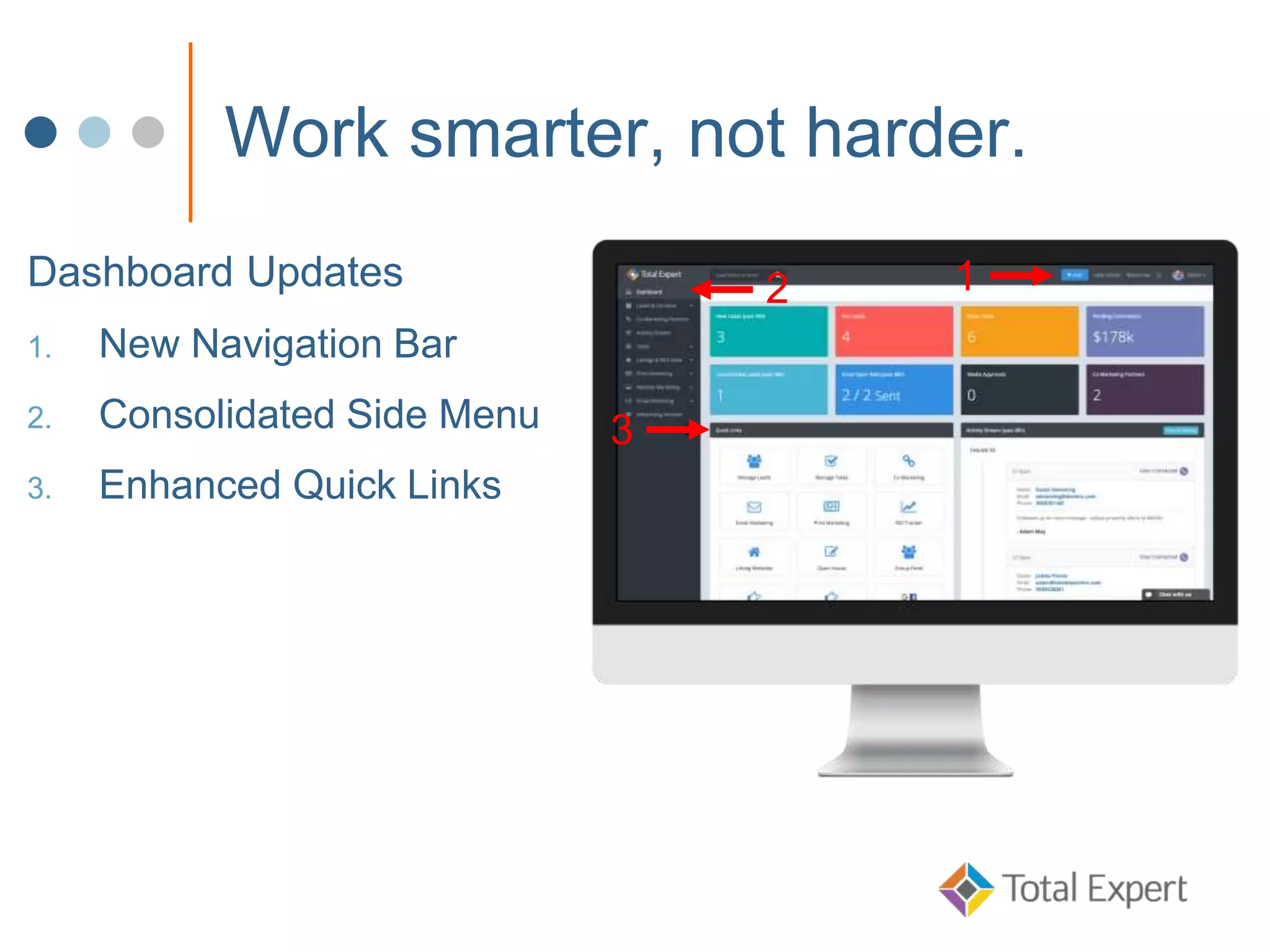 Total Expert Dashboard Features Update | PPT