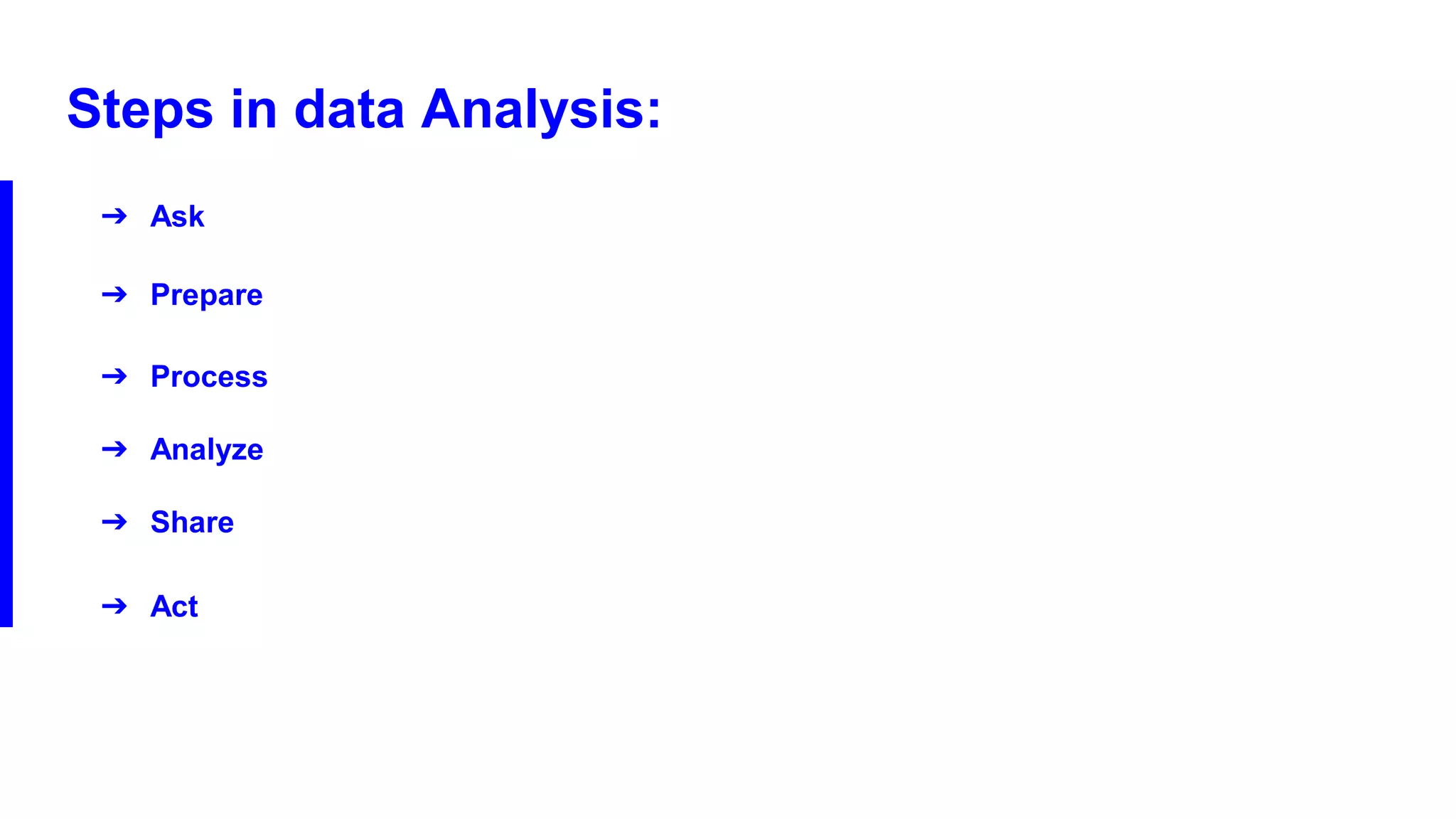 Google Data Analytics | Summary | PPTX