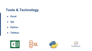 Google Data Analytics | Summary | PPTX