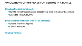 New data from giab genomes pacbio ccs | PPT