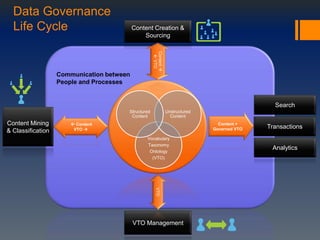 Big Data and Classification | PPTX