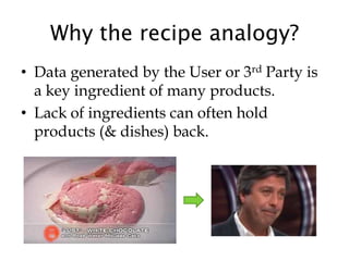 New data product recipes | PPT