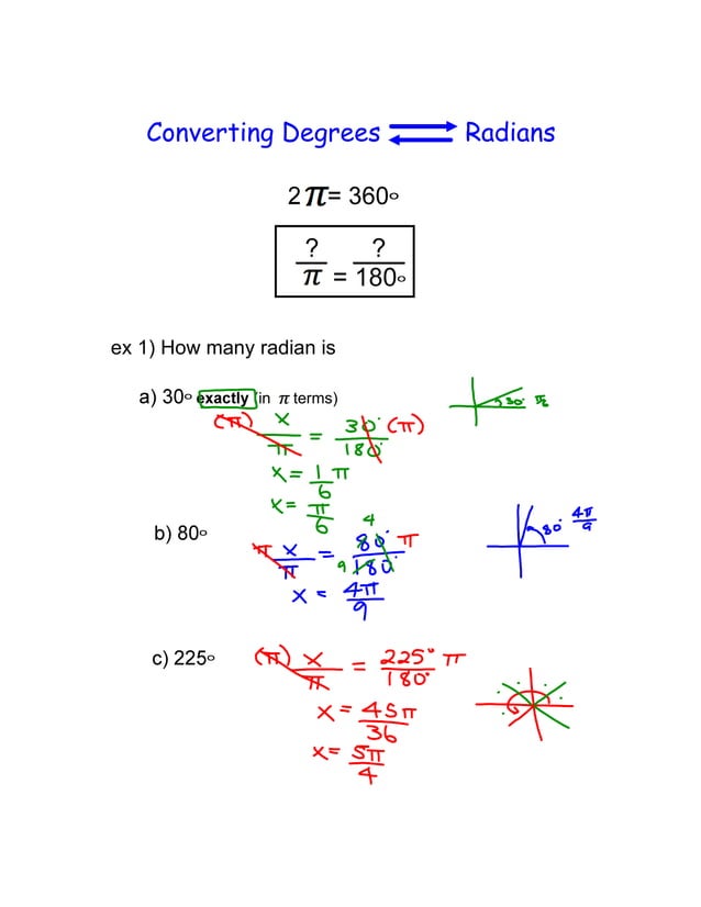 New day 1 examples | PDF