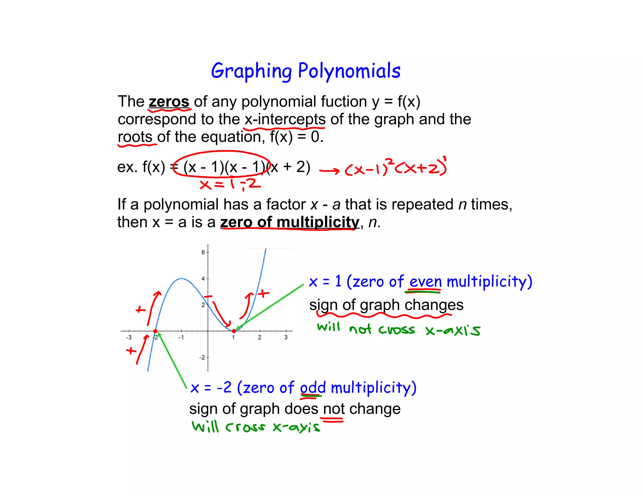 New day 5 examples | PPT