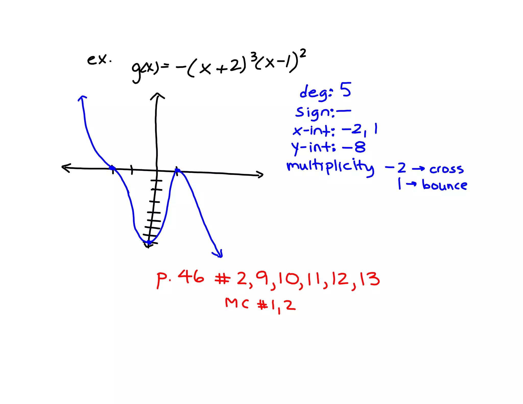 New day 5 examples | PPT