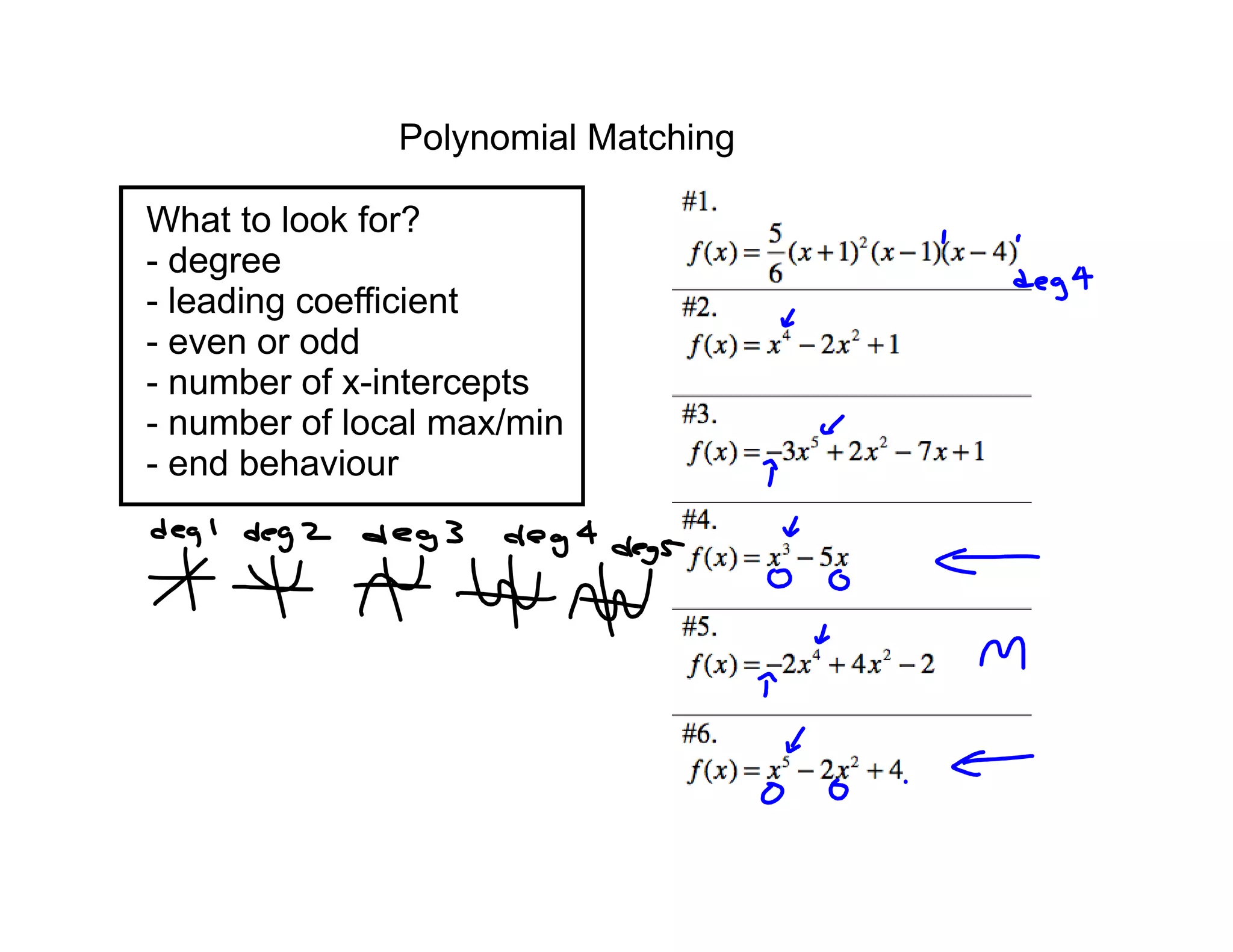 New day 5 examples | PPT