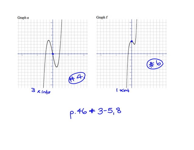 New day 5 examples | PPT