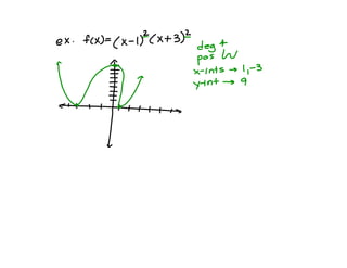 New day 5 examples | PPT