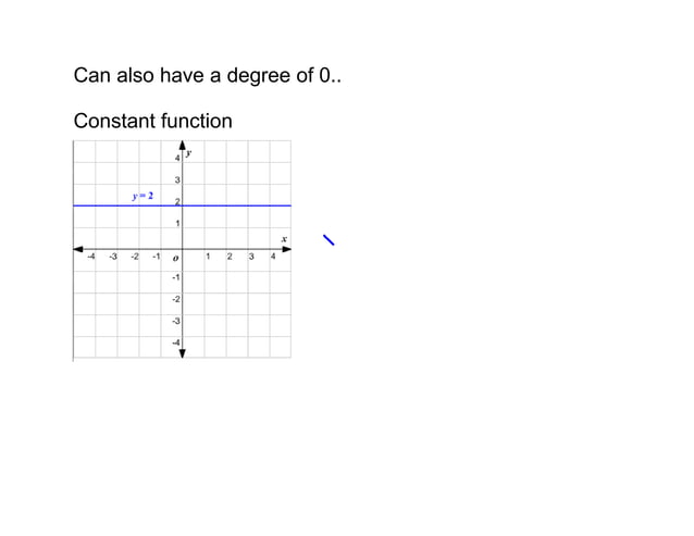 New day 5 examples | PPT